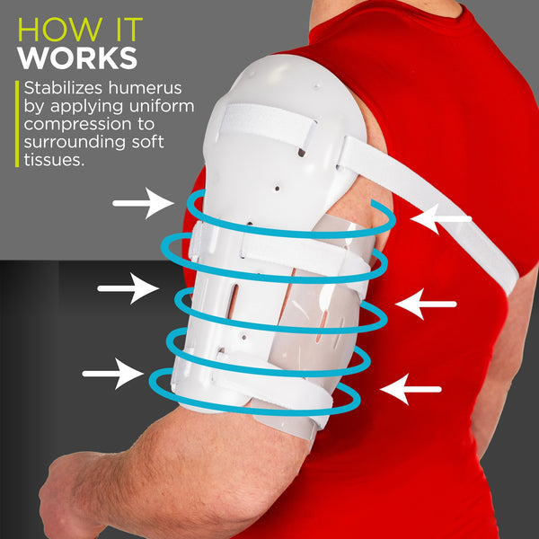 Sarmiento Brace | Humeral Fracture Broken Upper Arm Splint