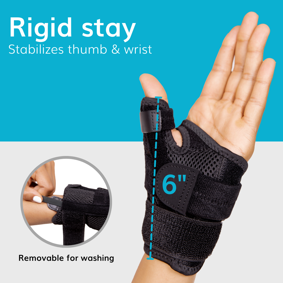 Thumb Spica Splint Tape